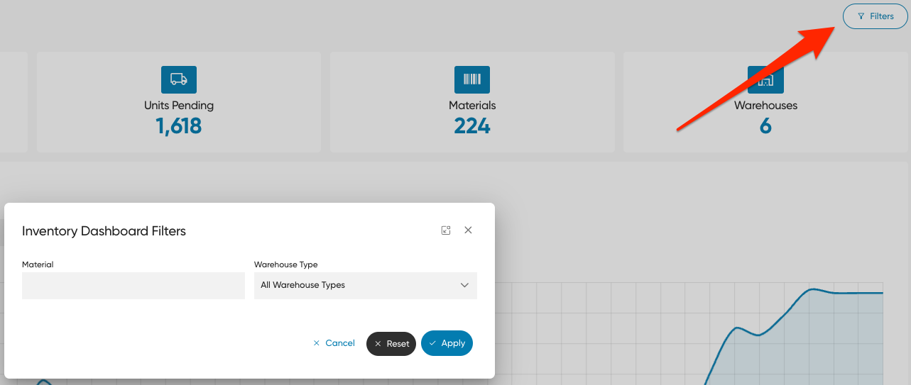 Guide to the Inventory Dashboard – WarehouseQuote.com