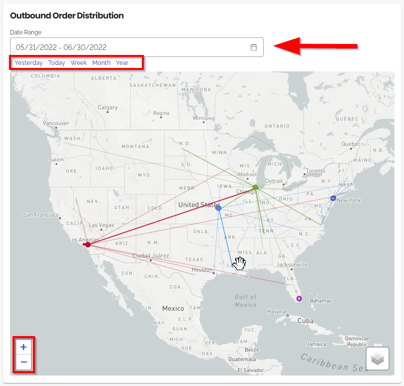 Guide to the KPI Dashboard – WarehouseQuote.com